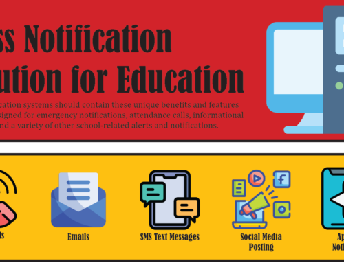A Mass Notification System Should Contain These Unique Benefits and ...
